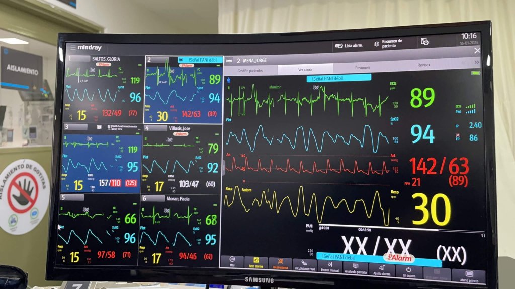 Alta precisión y seguridad: Monitorización que transforma los Cuidados ...